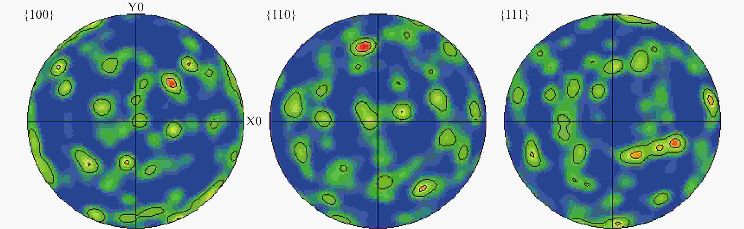 Inconel 625合金组织的EBSD分析方法探讨