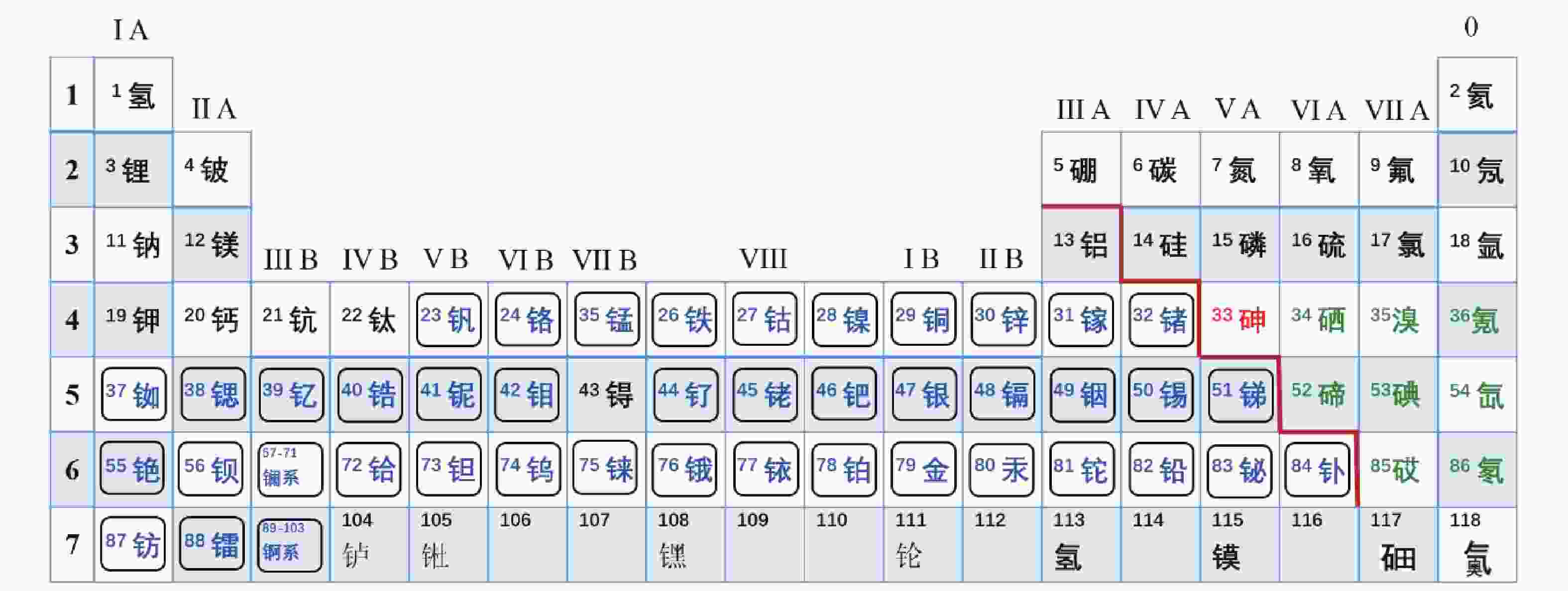 砷哭了，不是重金属的“重金属”