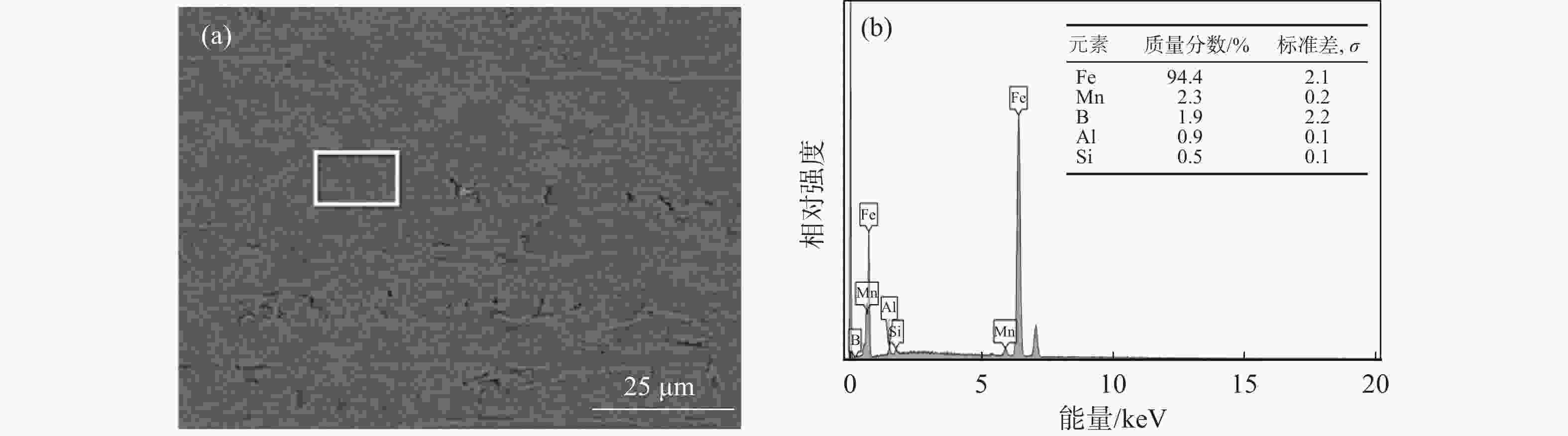 热镀锌DP980脱锌原因分析及措施